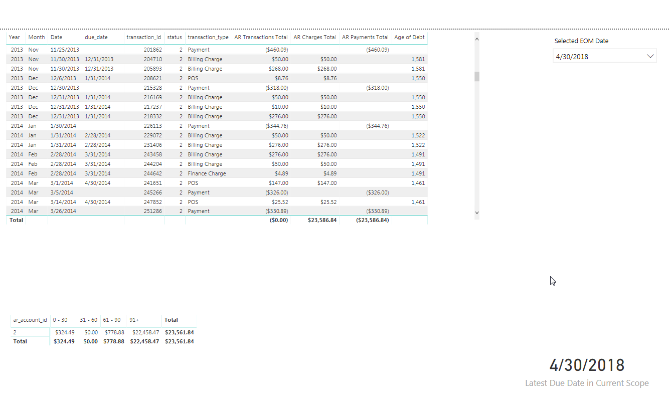 AR Aging Buckets (Dynamic Based on User Selected C... - Microsoft ...
