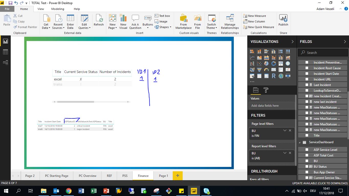 Solved: Re: Number of Services with Incident - Microsoft Fabric Community