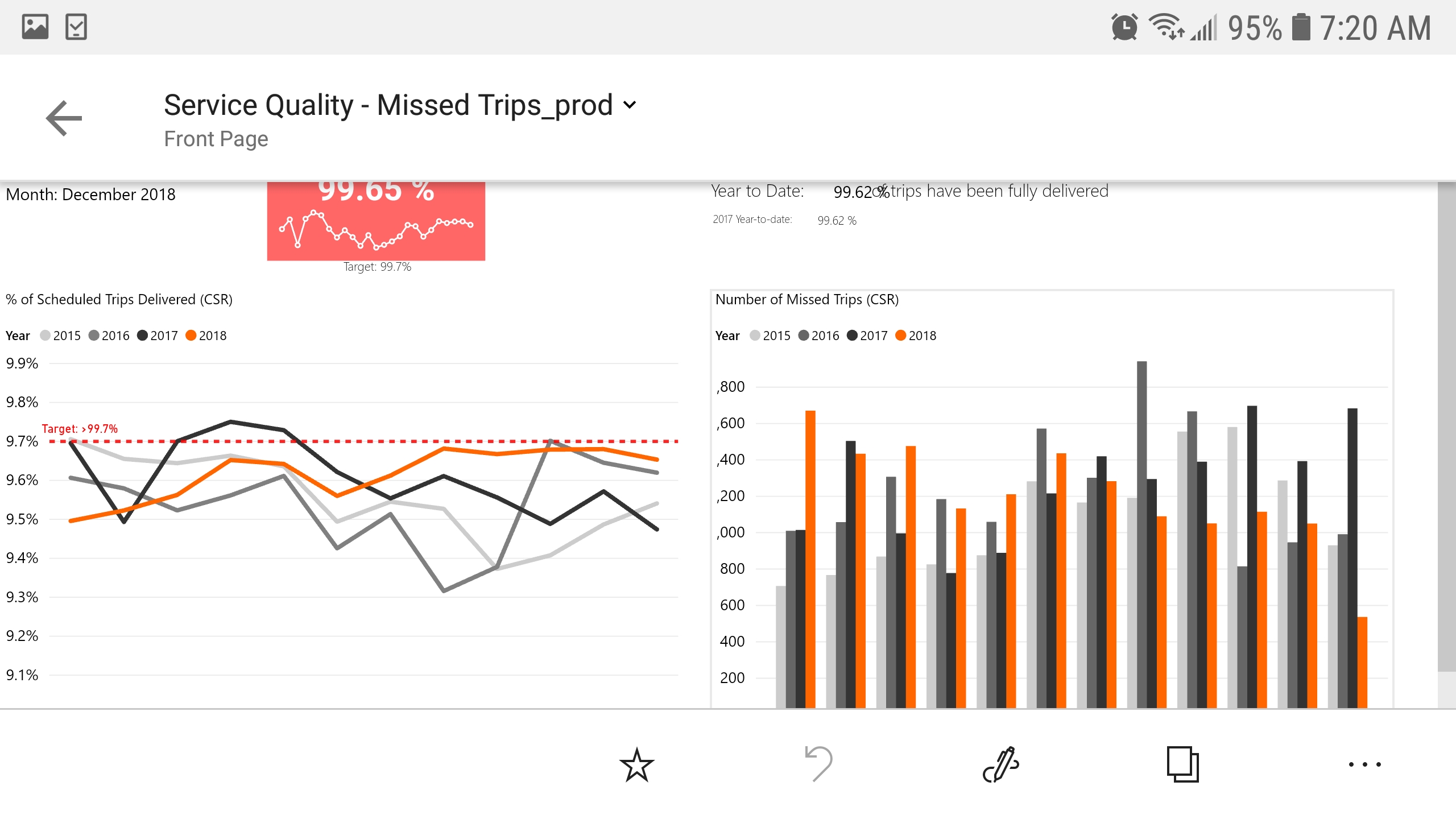 Mobile report viewing pop-up menus need an overhau... - Microsoft ...