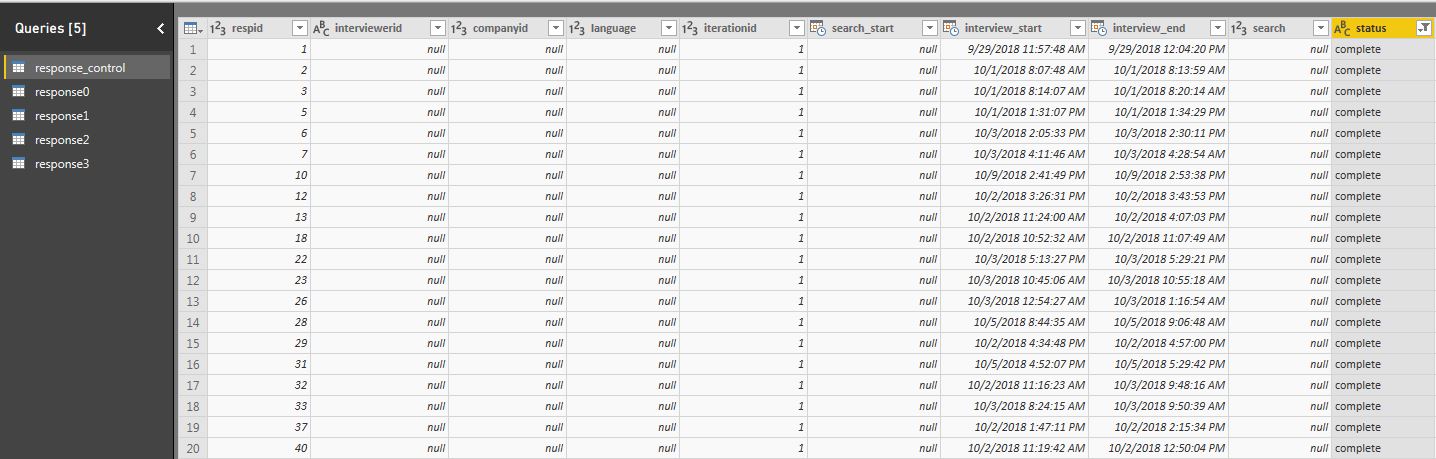Solved: Filter by status - Microsoft Fabric Community