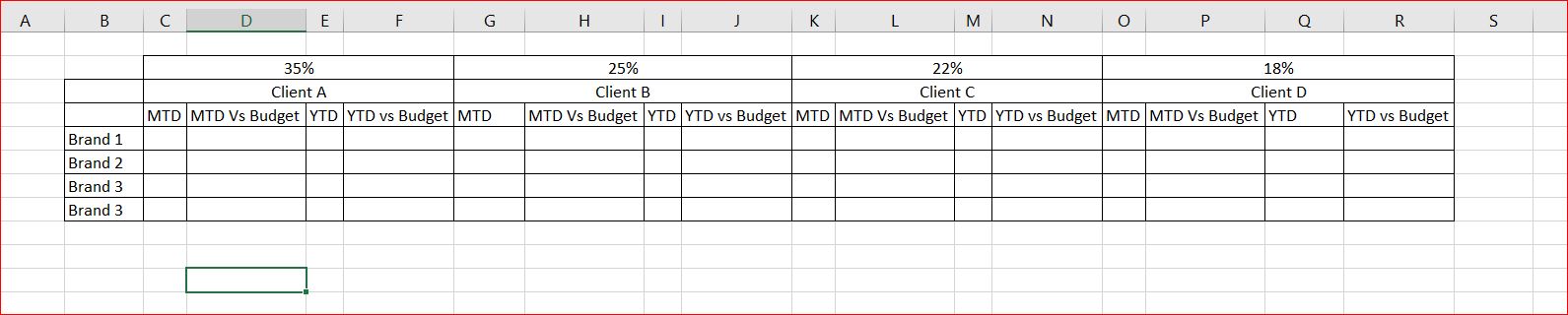 Create Matrix with Metric as a Column header - Microsoft Fabric Community