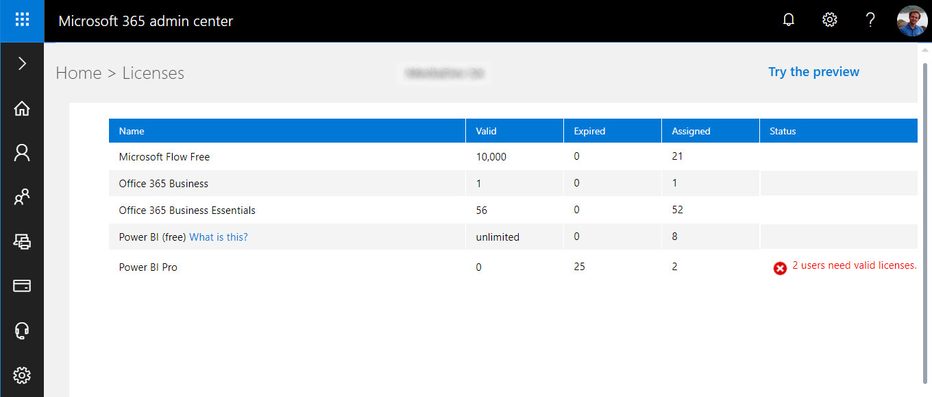 My Power BI Pro License is not recognized! Help! - Microsoft Fabric ...