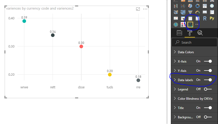 Solved Dot Plot Chart Microsoft Fabric Community