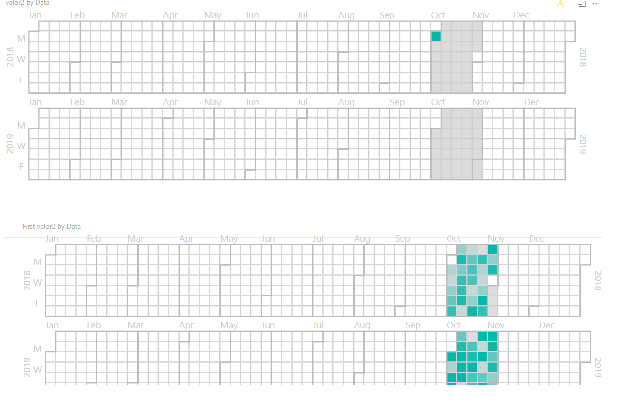 Re: Visual Calendar missing November and December ... - Microsoft ...