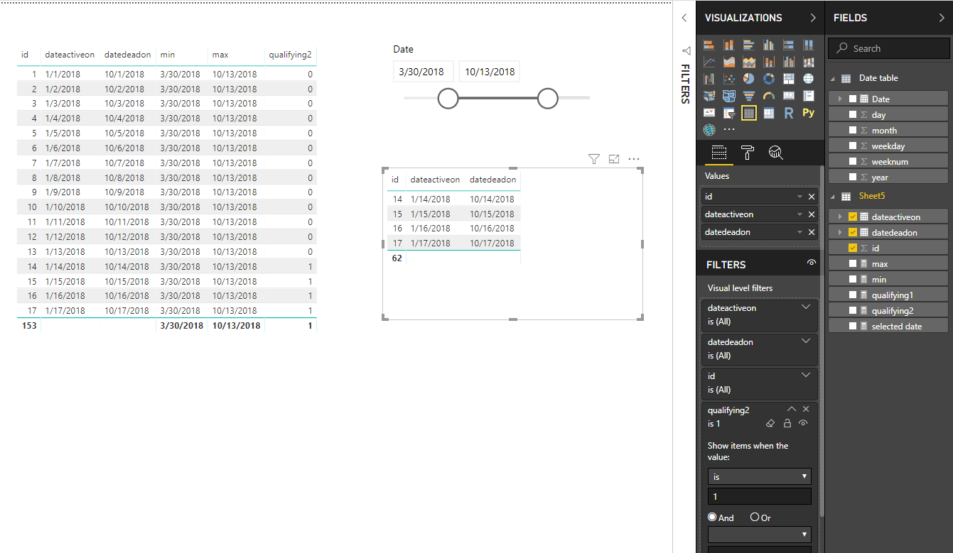 Solved: Qualifying Date for Date-Range - Microsoft Fabric Community