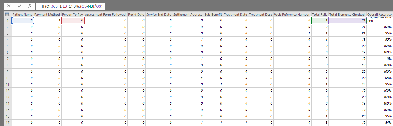 Solved: Using M Query in Power Query Editor to Count acros ...