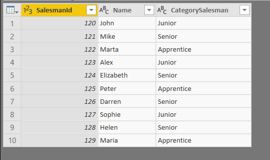 Solved: Relationships between two columns - Microsoft Fabric Community