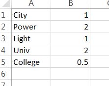 Solved: Get the values from an excel rather than hardcodin ...