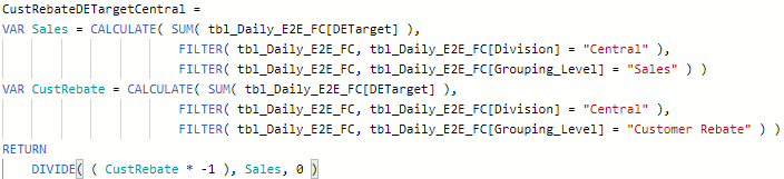 DAX - Help required with this complicated requirem... - Microsoft ...