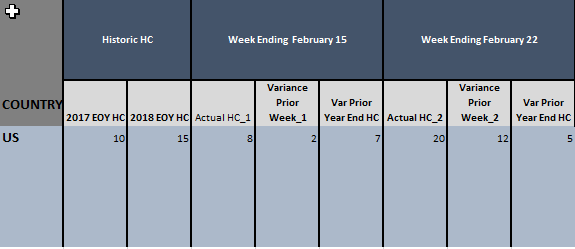 Load/Pick current week data from Excel - Microsoft Fabric Community