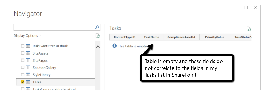 SharePoint list table is empty - Microsoft Fabric Community