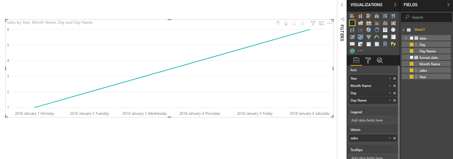 Solved: How to show Name of Day on X-Axis - Microsoft Fabric Community