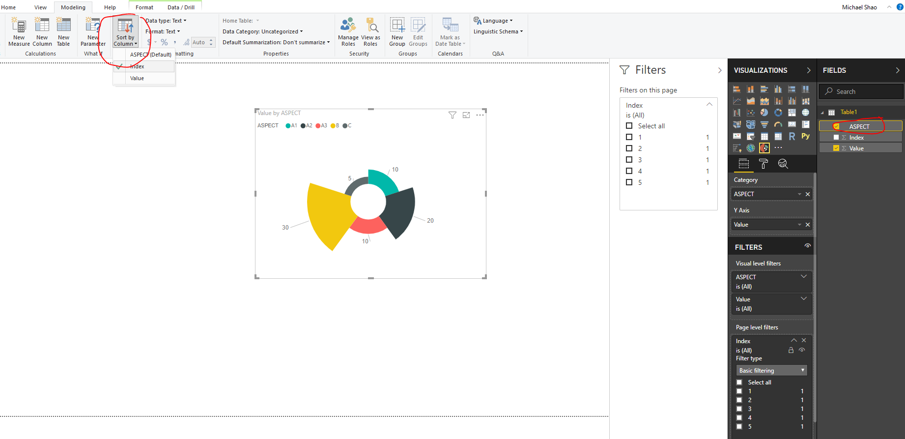 Solved: Sorting in Aster visual - Microsoft Fabric Community