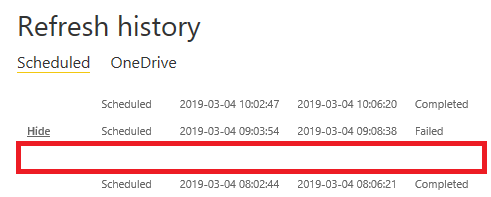 Solved: Refresh history - Failed but no details - Microsoft Fabric ...