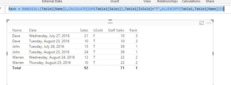 Solved: Using RANKX to rank Top N aggregate measures - Microsoft Fabric ...