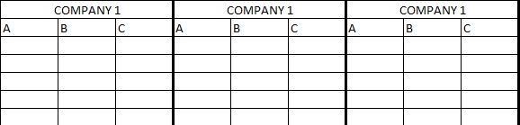 Solved: How to add border to matrix for each column attrib ...