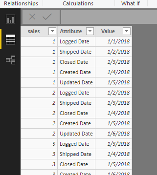 Solved: Displaying multiple dates in a fact table? - Microsoft Fabric ...