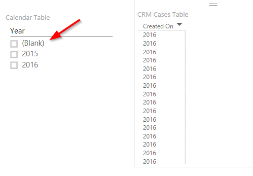 Solved: Relationship issue between UTC Date/Time Field and ...
