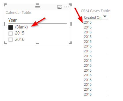 Solved: Relationship issue between UTC Date/Time Field and ...