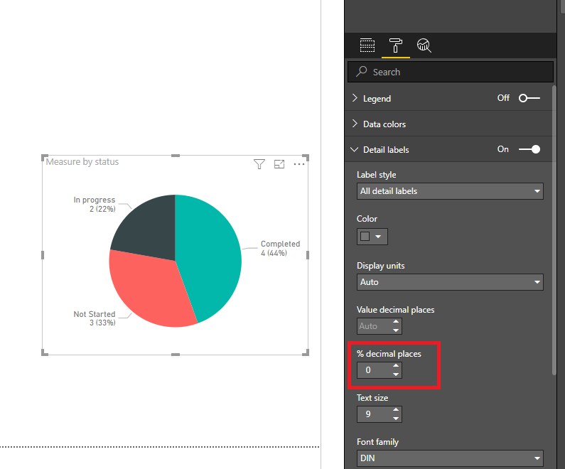 Solved: Round percentage in pie chart - Microsoft Fabric Community