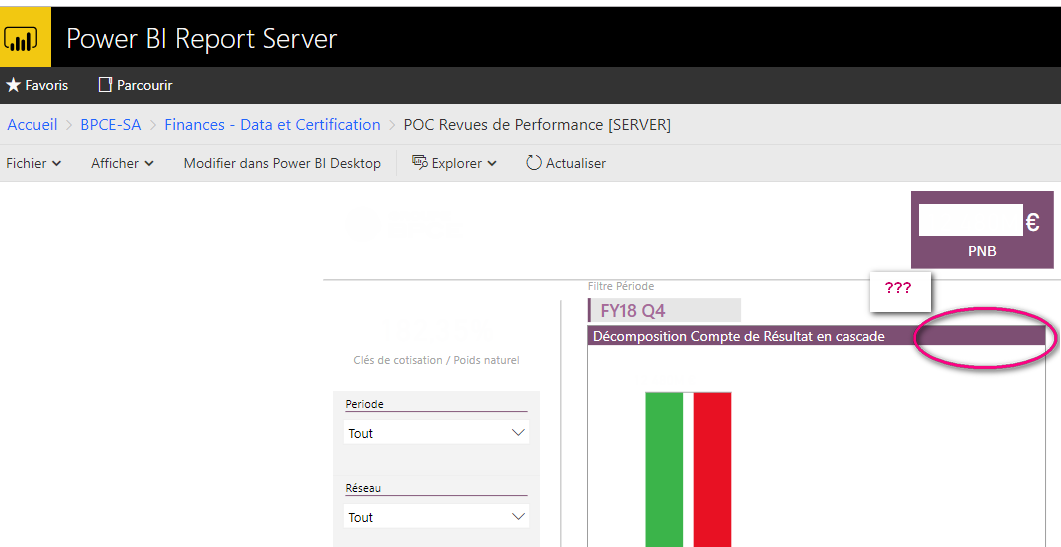 Missing chart navigation hierarchy button ? - Microsoft Fabric Community