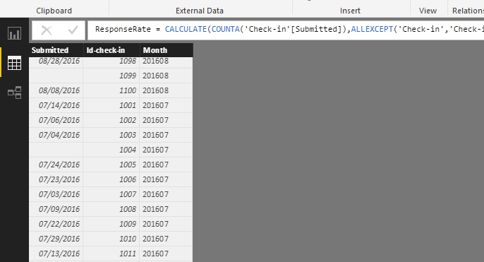Solved: Re: Calculating the submittance rate - Microsoft Fabric Community