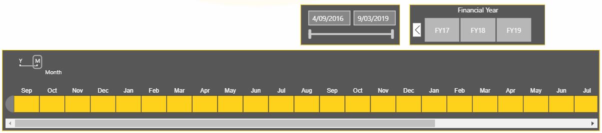 Timeline slicer vs custom slicer - Microsoft Fabric Community
