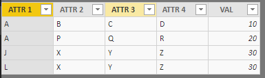 Filter drop down in Analyze in Excel - Microsoft Fabric Community