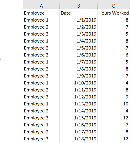 Calculating Average Hours Worked/Week by Week, Mon... - Microsoft ...