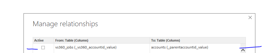 Dynamics CRM Parent-child account searching - Microsoft Fabric Community