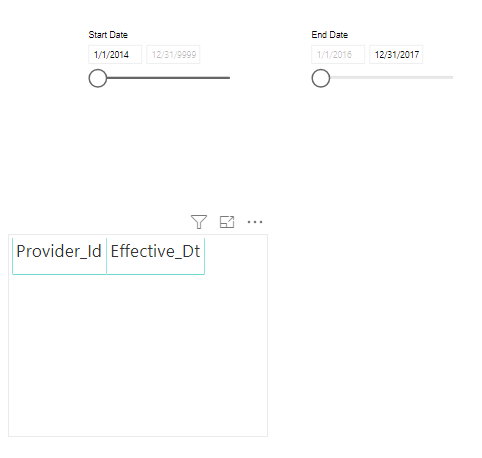 Measure showing wrong calculation - Microsoft Fabric Community