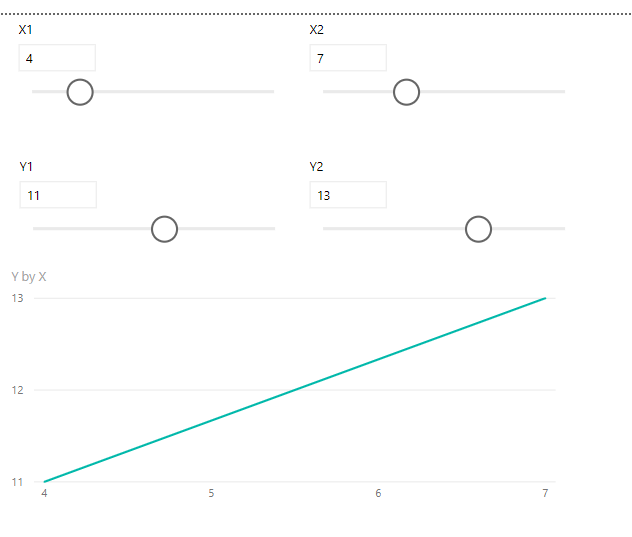 Line graph from multiple parameters - Microsoft Fabric Community