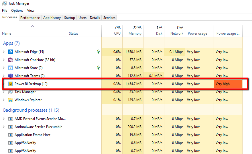 Power BI high CPU and RAM load - Microsoft Fabric Community