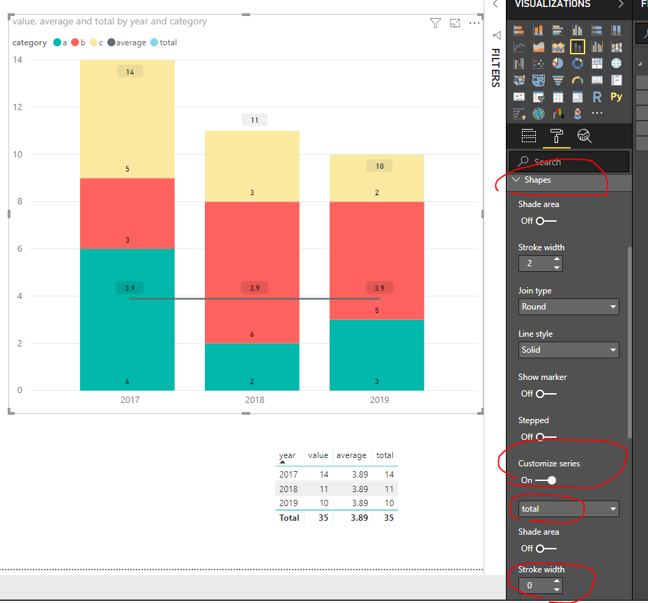 Average Line using Line and Stacked Column Chart &... - Microsoft ...