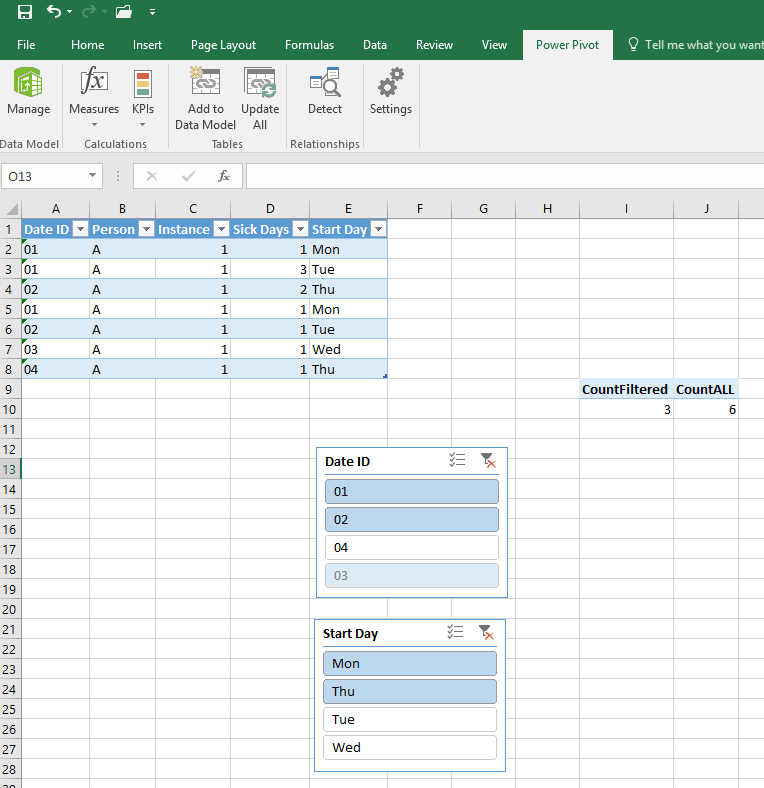 Solved: ALL() function ignored / inconsistent functionalit ...