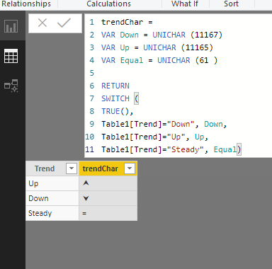 Solved: SWITCH statement not working properly - Microsoft Fabric Community
