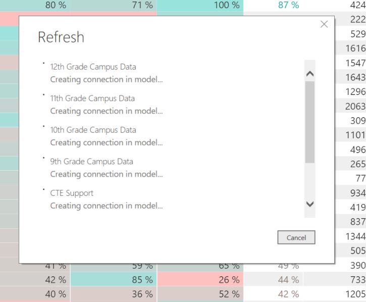 Refresh data stuck in "Creating connection in mode... - Microsoft ...