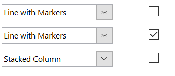 Custom Combo Chart in power bi - Microsoft Fabric Community