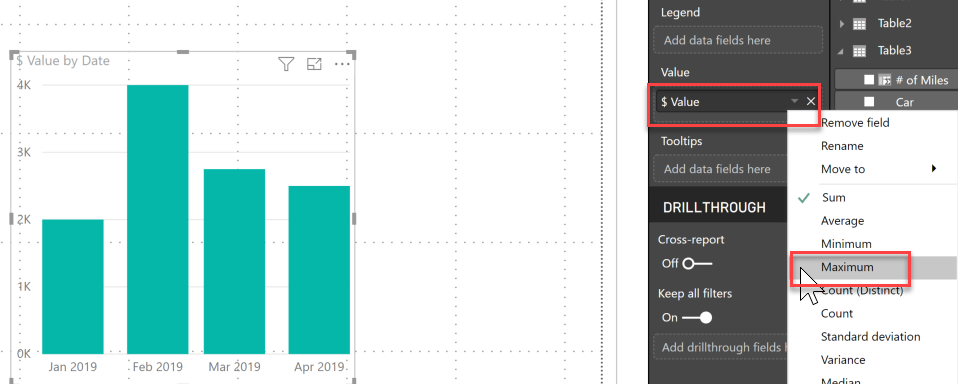 Solved: Returning the hour with max count(values) - Microsoft Fabric ...