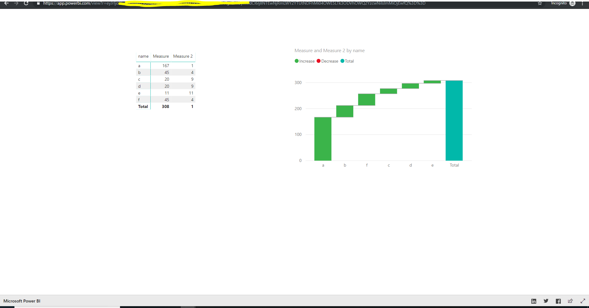 Solved: Hiding PowerBI logo and other functionalities - Microsoft ...