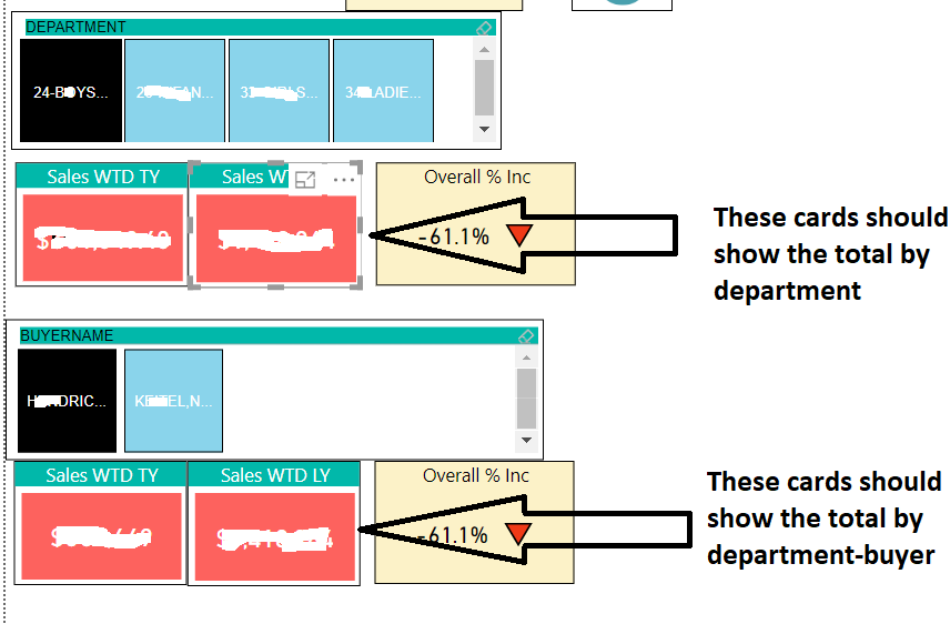 Two slicer to show two different values in Cards - Microsoft Fabric ...