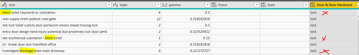Solved: any function can do exact match (text) in power qu ...
