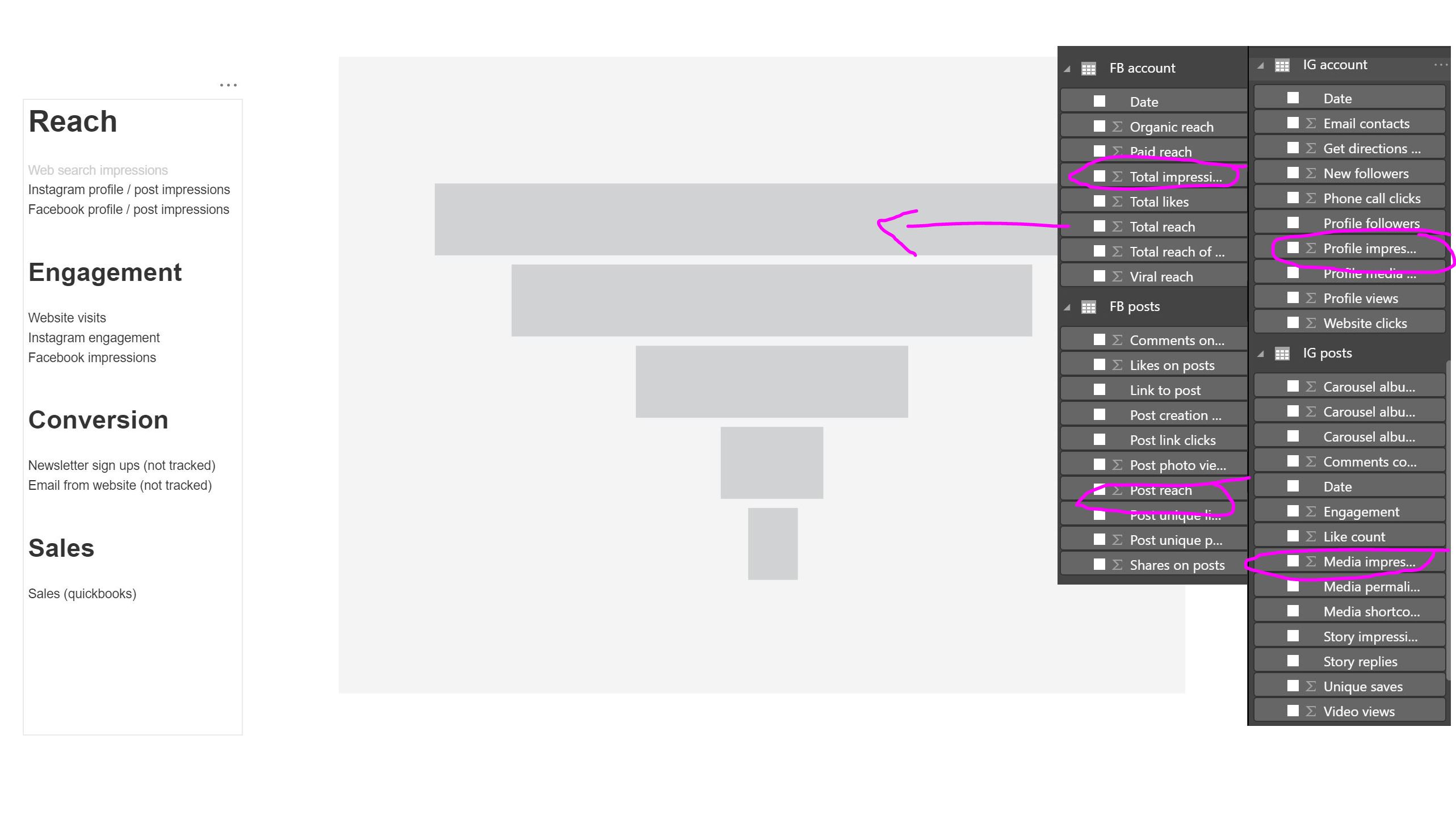 Adding together multiple different data sources - Microsoft Fabric ...