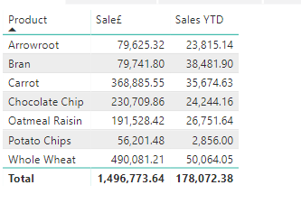 Solved: DATEADD "expects a contiguous selection when the d ...