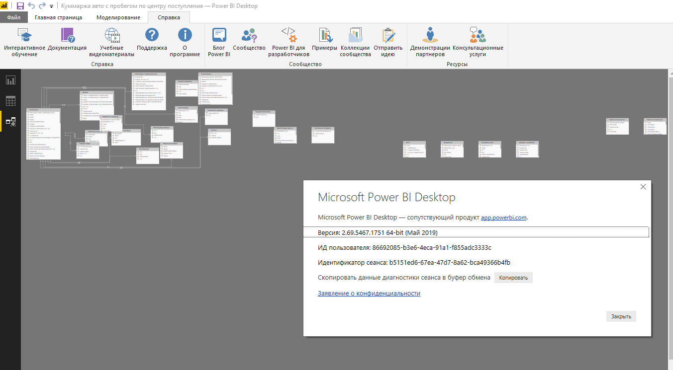 Wierd display problem - Microsoft Fabric Community