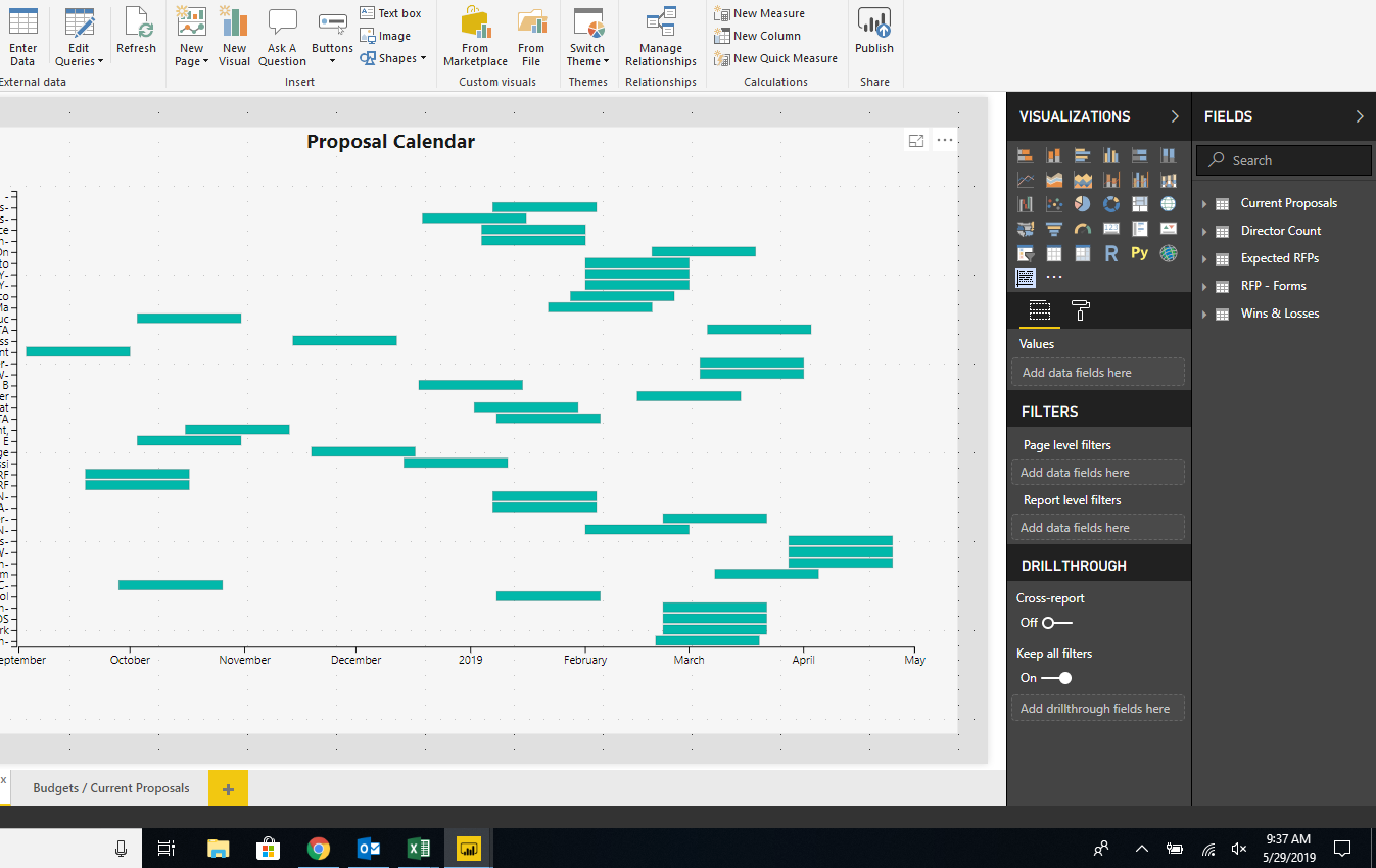 "As Timeline" Visualization - Microsoft Fabric Community