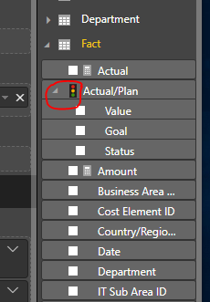Solved: Traffic Light - Microsoft Fabric Community