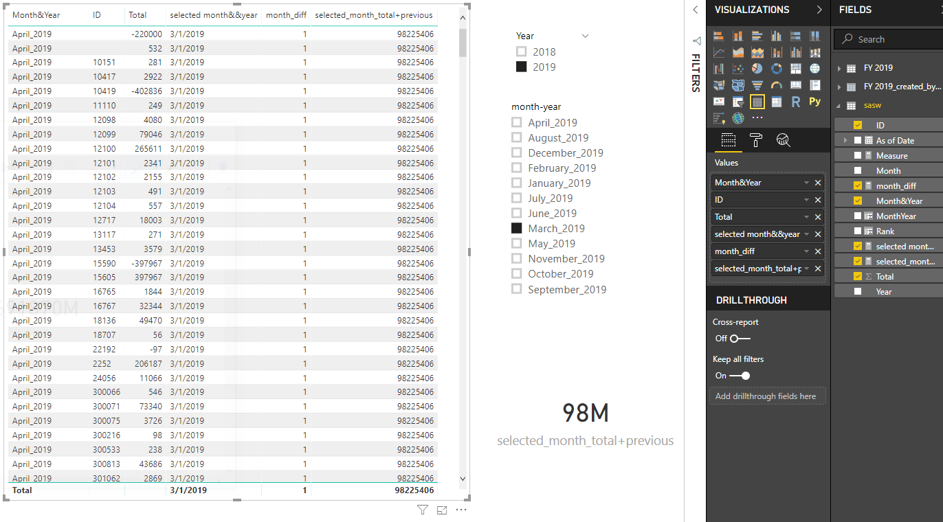 Solved: Filter Month with last month data - Microsoft Fabric Community