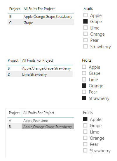 Complex: Filtering data by name - Microsoft Fabric Community