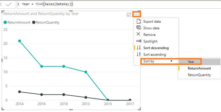 Solved: Line break in line chart - Microsoft Fabric Community